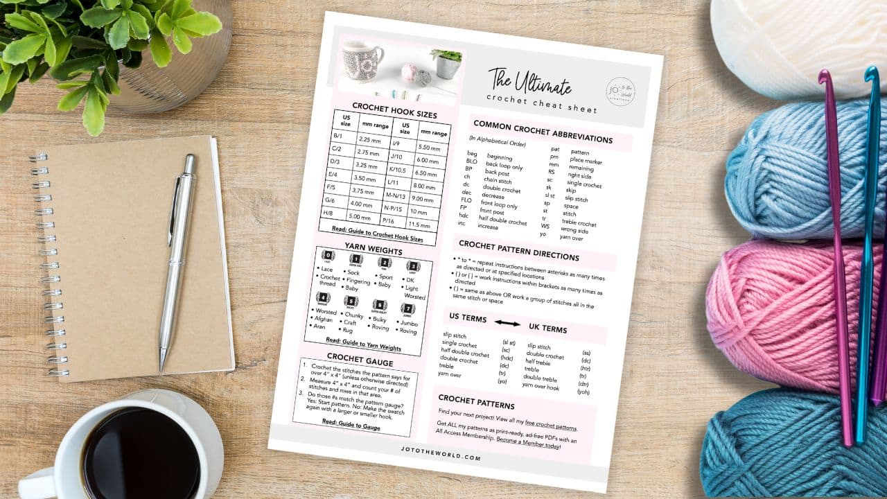 Crochet Round Coasters - Free Circular Coaster Pattern | Jo to the ...