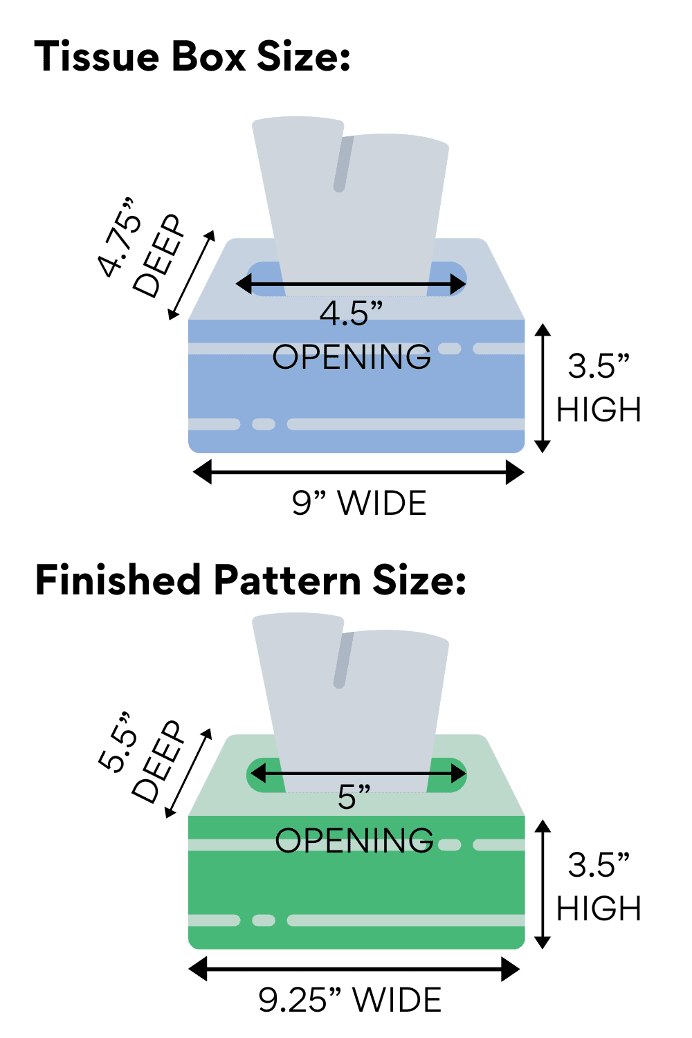 Easy Crochet Tissue Box Cover - Free Pattern | Jo to the World Creations